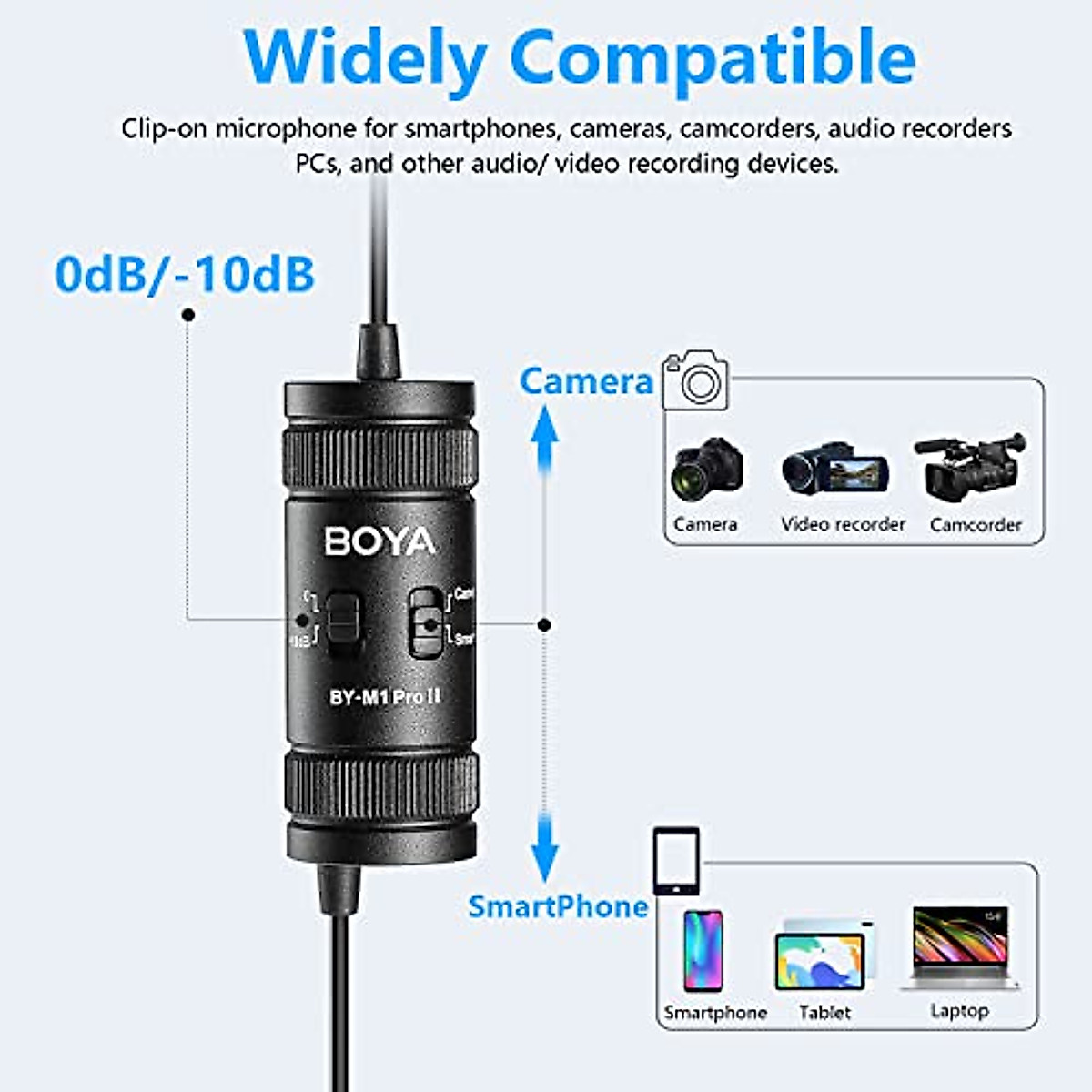 BOYA by-M1 Pro II Lavalier Microphone Noise Cancelling Omnidirectional Mic with Monitoring Port for YouTube Tiktok Interview Broadcast Content Creation
