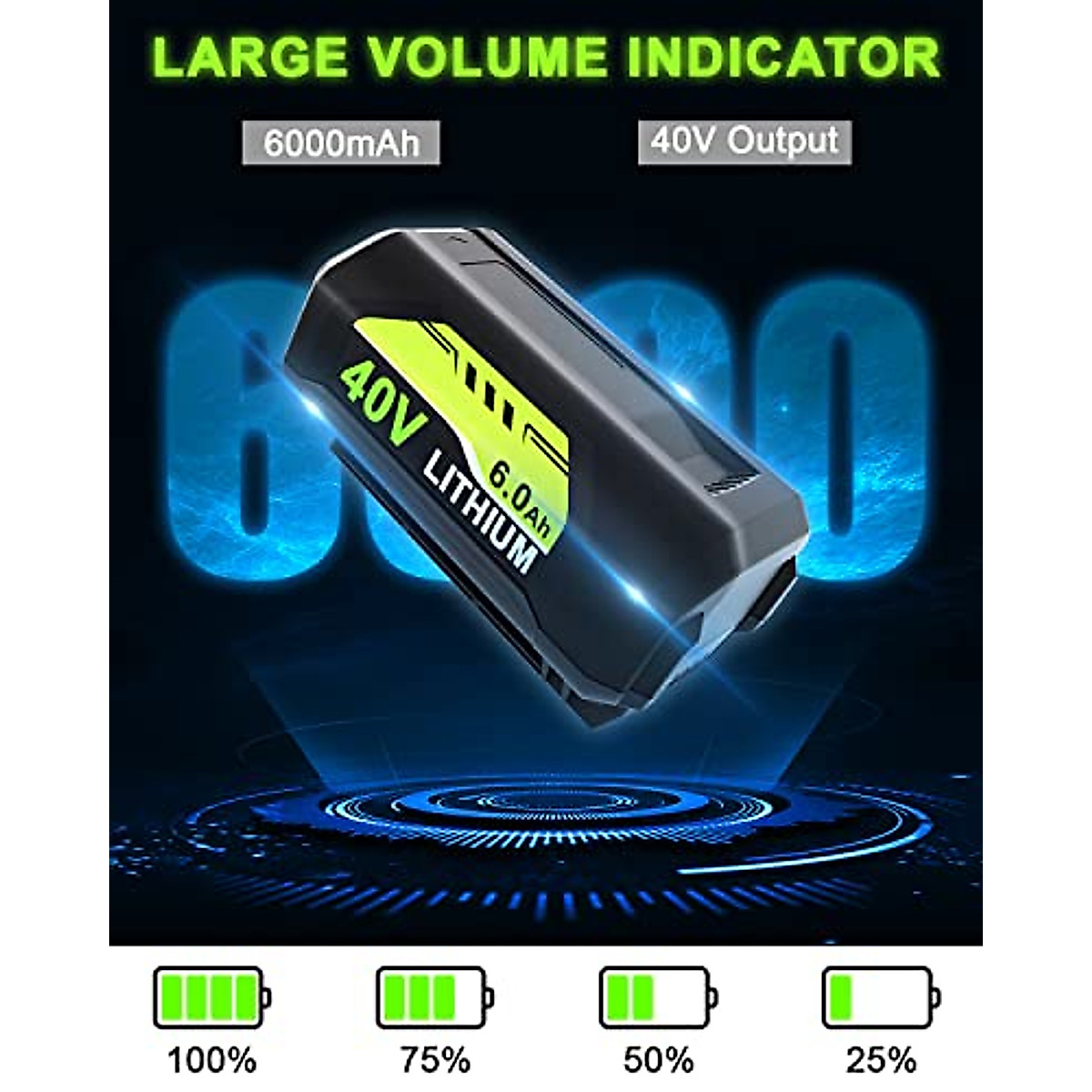 GERIT BATT OP4026 6000mAh Replacement Battery Compatible with Ryobi 40V Lithium Battery OP4026A OP4050A OP40601 OP4040 OP4030 OP4050 OP4015 OP40261 OP40201 OP40301 OP40401 Cordless Power Tools(Green)