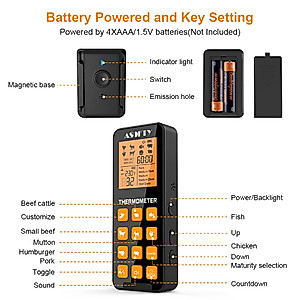 Smart Meat Thermometer Wireless, ASOFTY 200FT Digital Meat Thermomter for Cooking, BBQ Thermometer for Grilling Oven Smoker