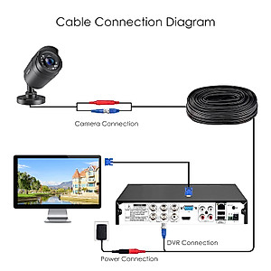 ZOSI 4 Pack 2MP 1080p HD-TVI Home Security Camera Outdoor Indoor 1920TVL,24PCS LEDs,80ft Night Vision, 90°View Angle, Weatherproof Outside Surveillance CCTV Bullet Camera(Black)