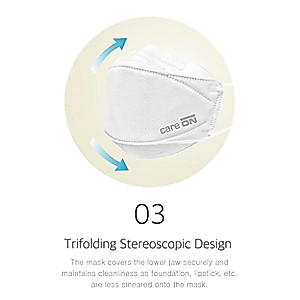 CARE ON [20 Pack] [White] KF94 Certified | 4-Layers Face Safety Mask for Adult