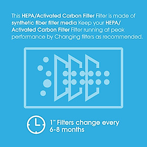 AlorAir HEPA/Activated Carbon Filter Replacement Set for CleanShield HEPA 550 Air Scrubber (Pack of 3)