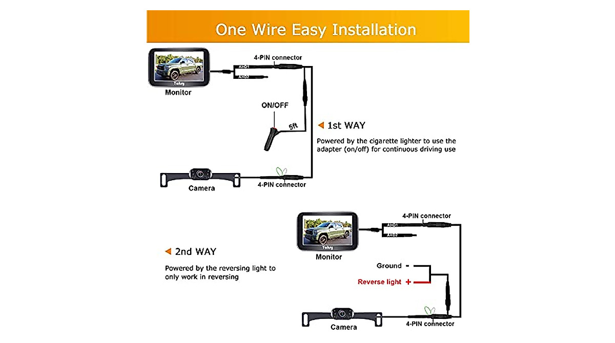 Yakry 1080P HD Backup Camera Kit: Easy Install & Night Vision