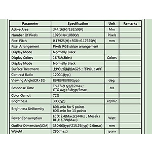 SANZAMELIN 15.6 inch TFT TN Display 1920x1080 Resolution high Definition Liquid Crystal Display