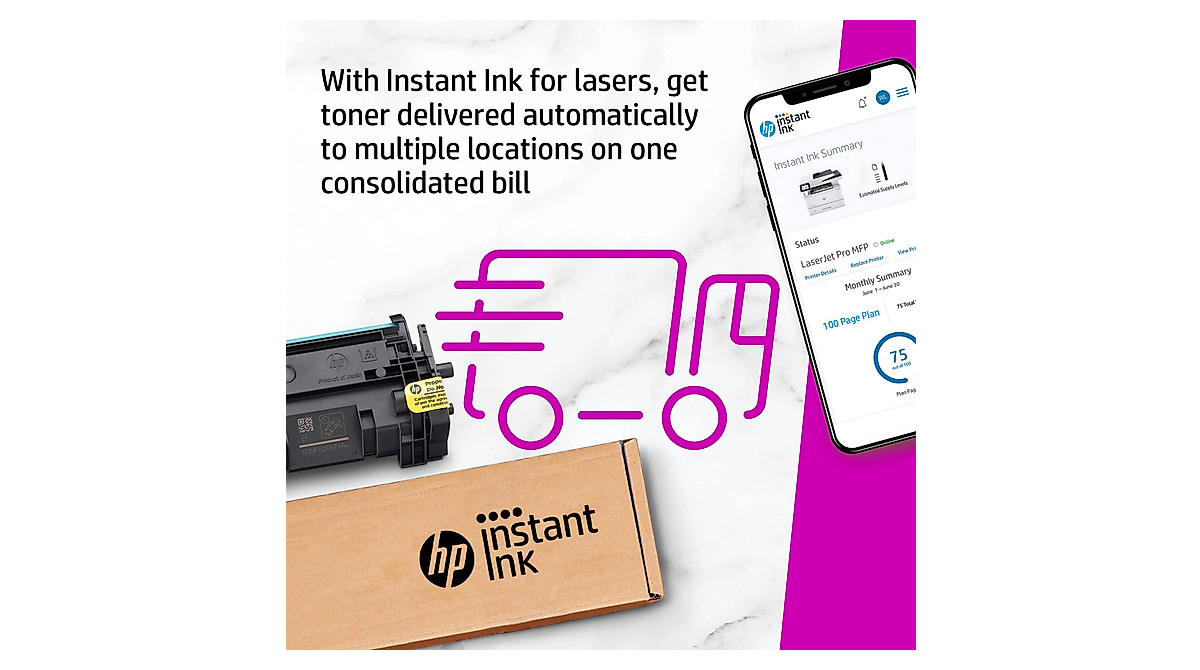 HP LaserJet Pro MFP 4101fdn - Fast Black & White Printing