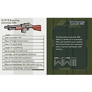 Gresdent WW2 Toy Soldiers Figures Army Battle Toy Set- WWII Weapon Battle Building Blocks Compatible with Major Brand