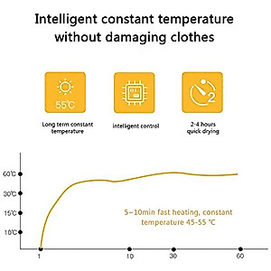 CHEMYO Portable Clothes Dryer Electric Heated Clothes Airer Dryer Free Standing Indoor Horse Rack Laundry Folding Washing Dry Winged 1470 * 540 * 940mm