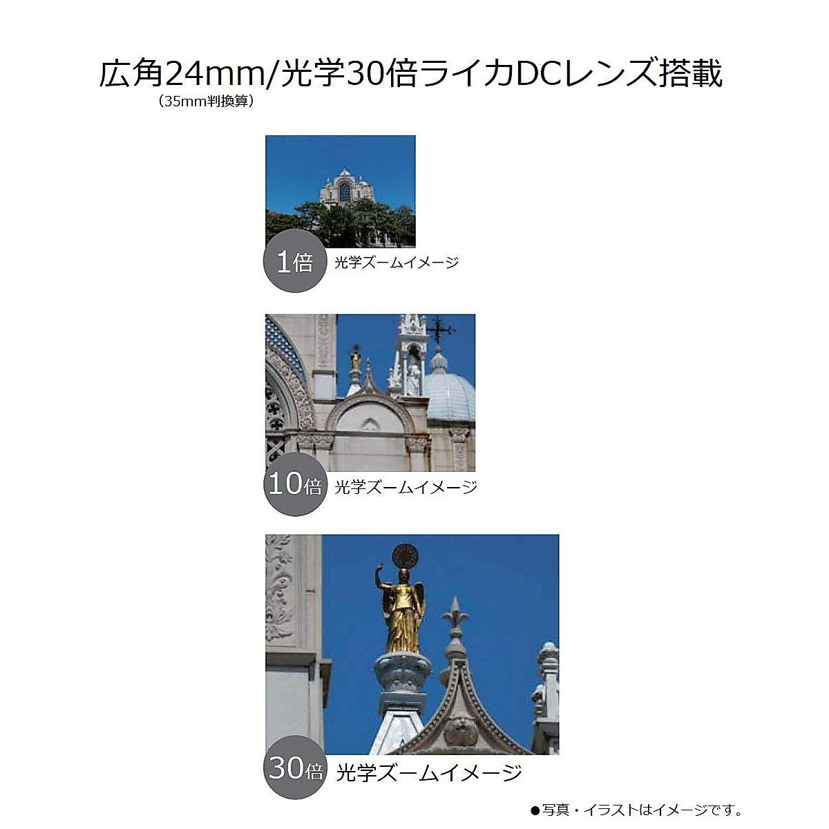 Panasonic digital camera Lumix TZ85 optical 30 times Silver DMC-TZ85-S - International Version (No Warranty)