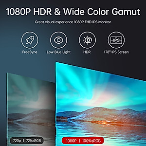 VisionOwl Portable Monitor Bundle (Silver monitor with cover & Black monitor with kickstand) 15.6 Inch Travel Screen Computer Display for Laptop PC Mac Surface PS4/5 Xbox Switch, with Smart Cover, VES