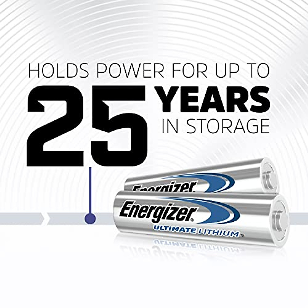 Energizer AA Lithium Batteries, World's Longest Lasting Double A Battery, Ultimate Lithium (8 Battery Count)