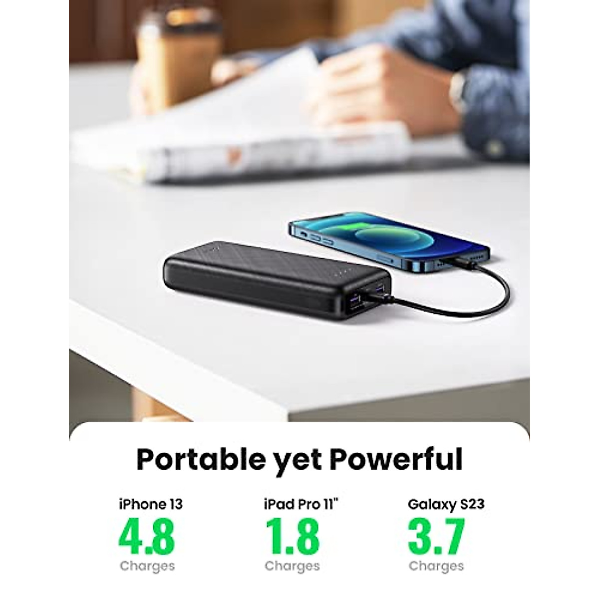 UGREEN Portable Charger 20000mAh - PD 20W Power Bank Fast Charging Including 2 USB-C Cables, Compatible with Samsung Galaxy S23/S22/S21/S20/S10, iPhone 14/iPhone 13/iPhone 12 Series/iPad