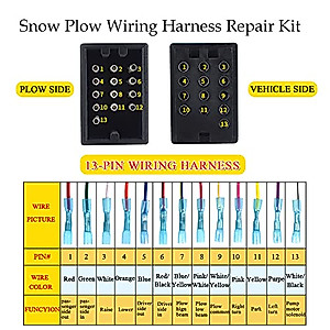 Snow Plow Wiring Harness Repair Kit Fits for Boss Snowplow Blade Replaces MSC04753 MSC04754 13 Pins Plow and Vehicle Side Repair Harness