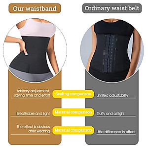 Lancsdom Snatch Me Up Bandage Wrap Adjustable Belly Waist Wrap for Women Waist Trainer Waist Trimmer waist wrap Belly Body Shaper Compression Wrap(4 meters) Black