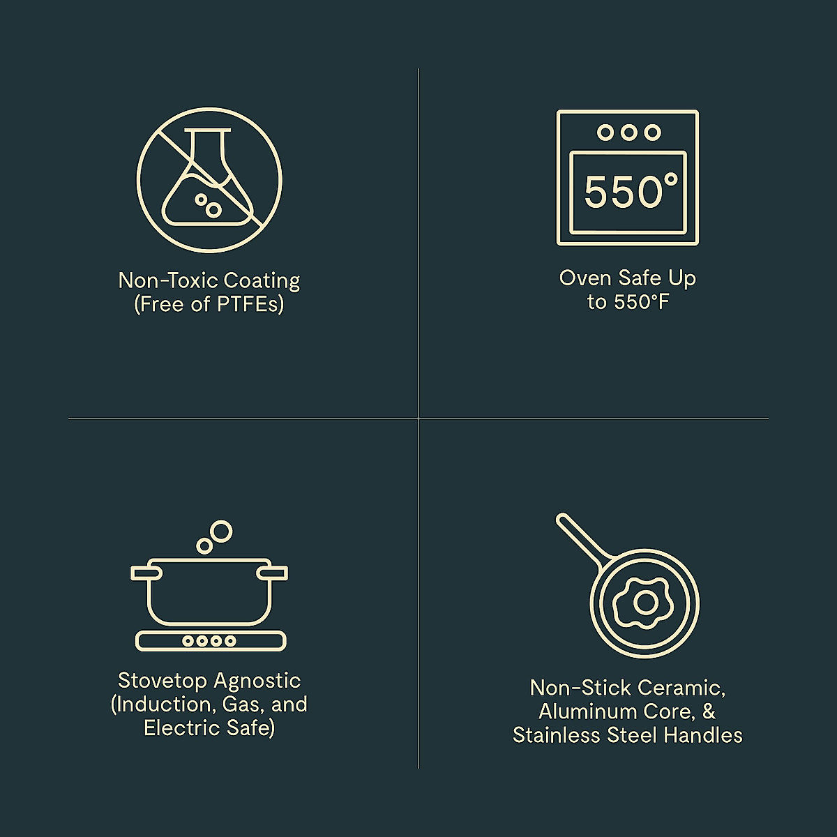 Caraway Nonstick Ceramic Dutch Oven Pot with Lid (6.5 qt, 10.5") - Non Toxic, PTFE & PFOA Free - Oven Safe & Compatible with All Stovetops (Gas, Electric & Induction) - Navy