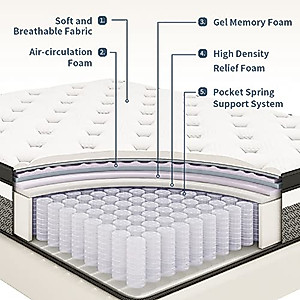 Bednew Full Mattress, 14 Inch Pocket Spring Hybrid Mattress in a Box, Individually Wrapped Coils for Motion Isolation, Medium Firm Mattress CertiPUR-US Certified…