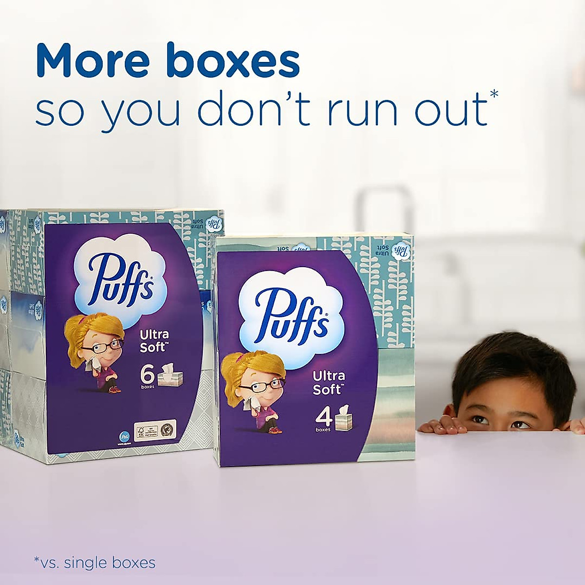 Puffs Ultra Soft Facial Tissues, 1 Family Size Box, 124 Facial Tissues Per Box