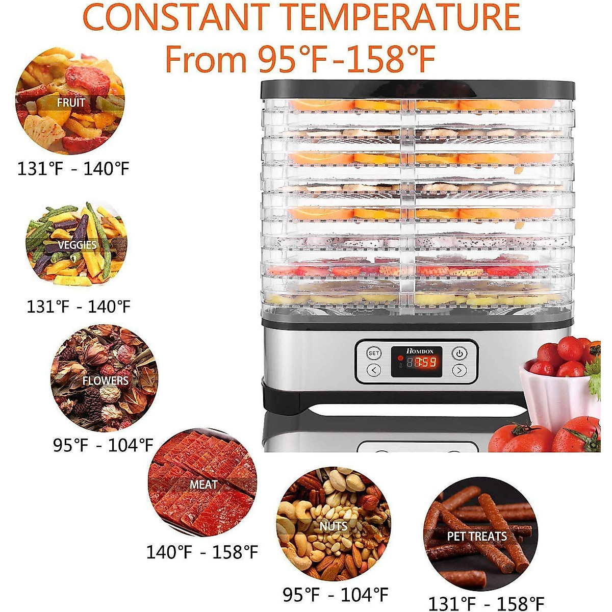 Food Dehydrator Machine, Fruit Dehydrators with 8-Trays, Digital Timer and Temperature Control(95ºF-158ºF) for Food, Jerky, Meat, Fruit, Herbs and Vegetable, 400 Watt, BPA Free