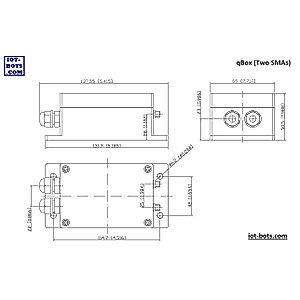 qBoxMini DIY IOT Enclosure Kit (Two SMAs), IOT Enclosure for Arduino MKR Feather ESP32 Cellular LoRa WiFi Board, Waterproof IP65 Enclosure with Glands, prototyping PCB and Two SMA connectors