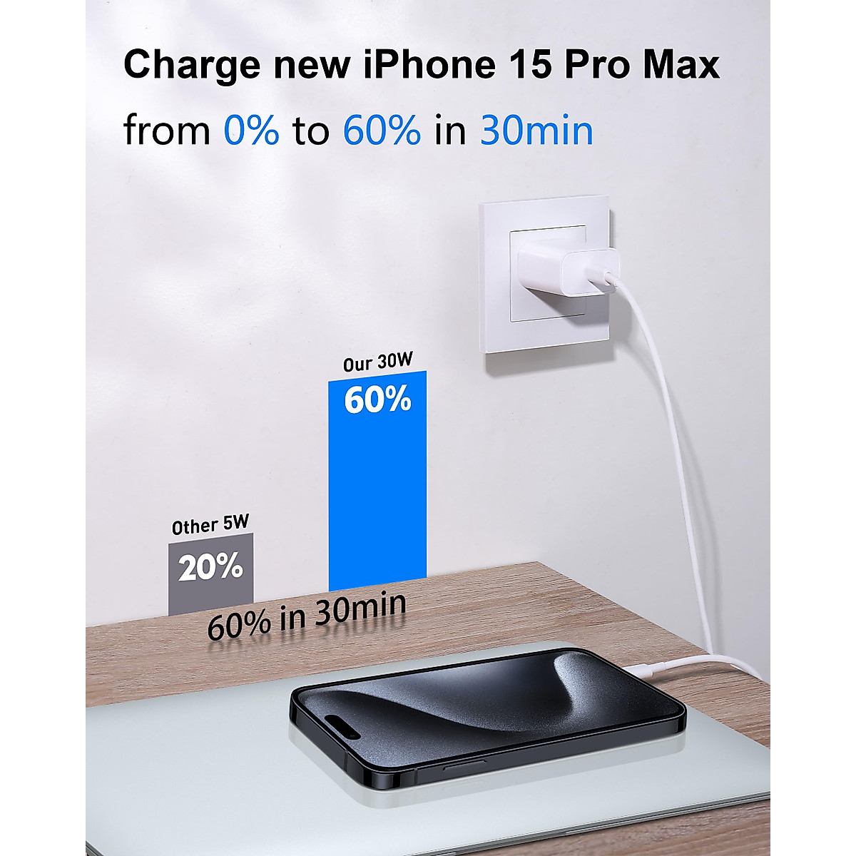 iPad Pro Charger iPad Fast Charger, 30W USB C Fast Wall Charger Blcok with 60W/3A 10FT Long USB C to USB C Cable for iPad Pro 12.9/11 inch, iPad 10th Generation, iPad Air 5/4th, iPad Mini 6