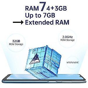 Blackview A53 Cellphone, 7GB+32GB/SD 128GB Expandable Smart Phone, Android 12 Unlocked Cell Phones, Triple SIM Card Slots, 5080mAh Battery, 6.517 inches HD+ Android Phones, Face ID t Mobile Phone