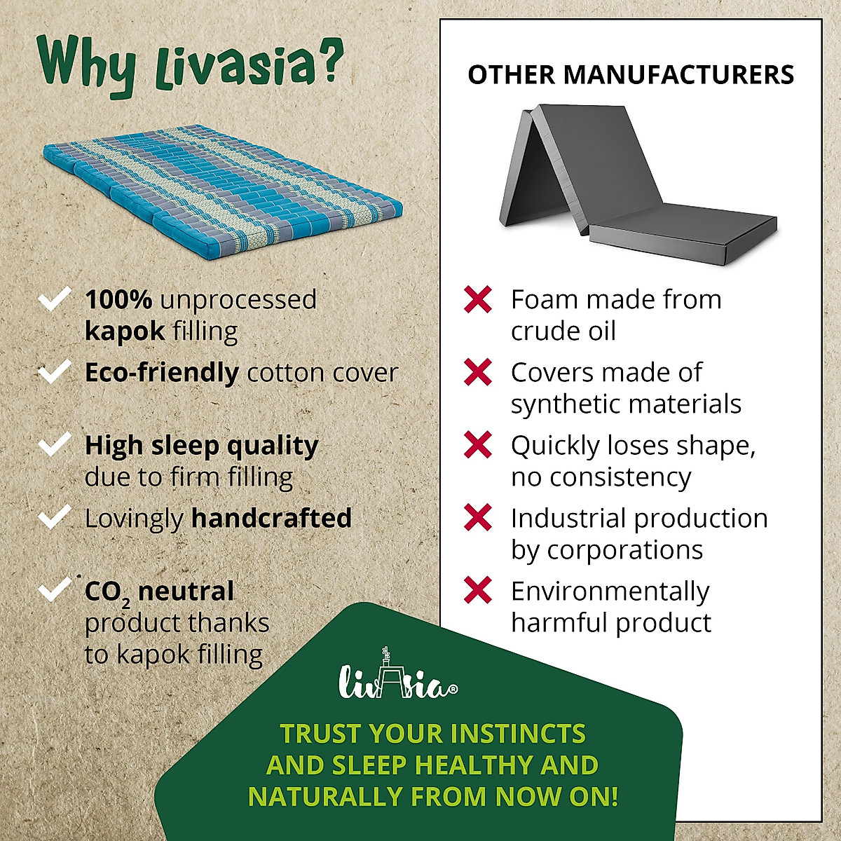 livasia Sustainable kapok Mattress, Guest Mattress, Wide, Folding Mattress, Ecological Yoga mat, Folding Guest Bed, Sun Lounger for Garden & Balcony, 79x43x3.1″ (Light Blue)