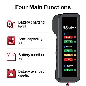 12V Car Battery Tester and Alternator Tester, Automotive Load Tester Indicator, 12 Volt Auto Check for Automobile