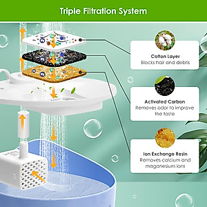 Cat Water Fountain Filter, 12-Pack Pet Fountain Filter Replacement Compatible with Cat Drinking Fountain, Replacement Triple Action Water Filter Activated Carbon Filter, 3 Hoses