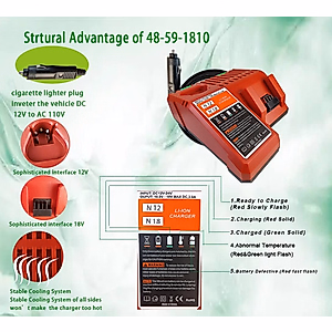 Replacement for Milwaukee Electric Tools Corp 48-59-1810 Vehicle or M12 M18 Car Charger,for Milwaukee 12V&18V XC Lithium Ion Battery 48-11-1850 48-11-1840 48-11-1815 48-11-1828