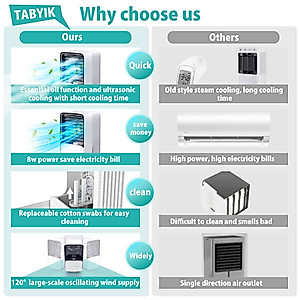 Portable Air Conditioner Fan, Evaporative Air Cooler, USB Personal Desktop Cooling Fan with 3 Speeds, LED Light, 120°Oscillation, 2 Mist Adjustments as Humidifier, Small Air Cooler for Room, Bedroom