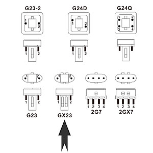 YinzPlus 2 Pcs Per Pack GX23 LED Bulb 4.21 Inch AC 120V and 277V Ra 90 Beam Angle 180 Degree 3 Watt 300 Lumen Cold White 6000K PLS Lamp LED Compact Bulb GX23 CFL LED Tube Light