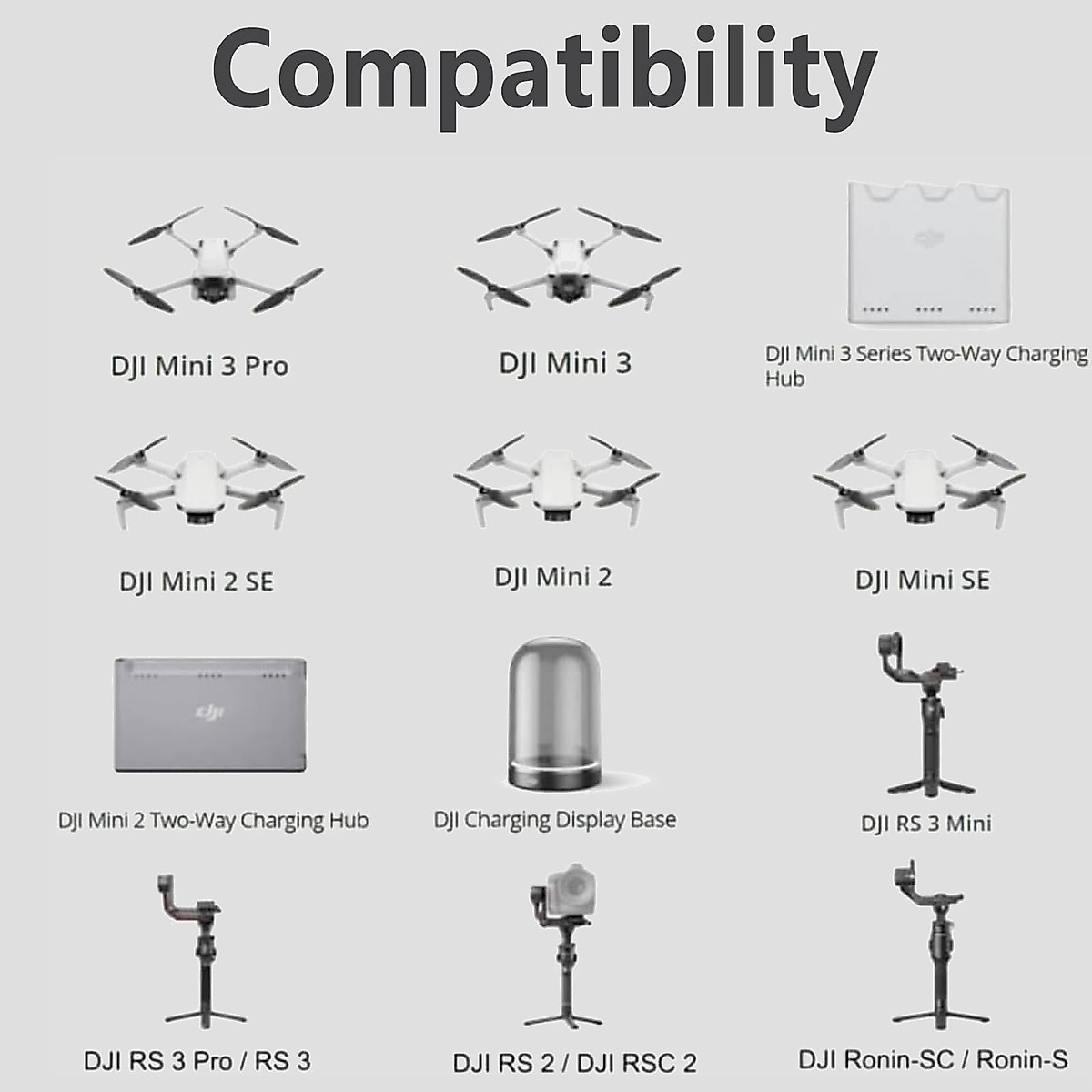 USB C Laptop Charger 100W USB C Charger PD Fast Charging for Asus ROG Flow ZenBook, Fit for DJI Acer HP Lenovo ThinkPad MacBook Computer Tablet,Support 15W 45W 27W 100W