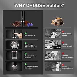 Sobtoe Portable Espresso Machine, Self-Heating Electric Portable Espresso Maker,20 Bar Mini 12V 24V Car Coffee Maker with NS Pods & Ground Coffee for Travel, Camping, Office, Home(Black)