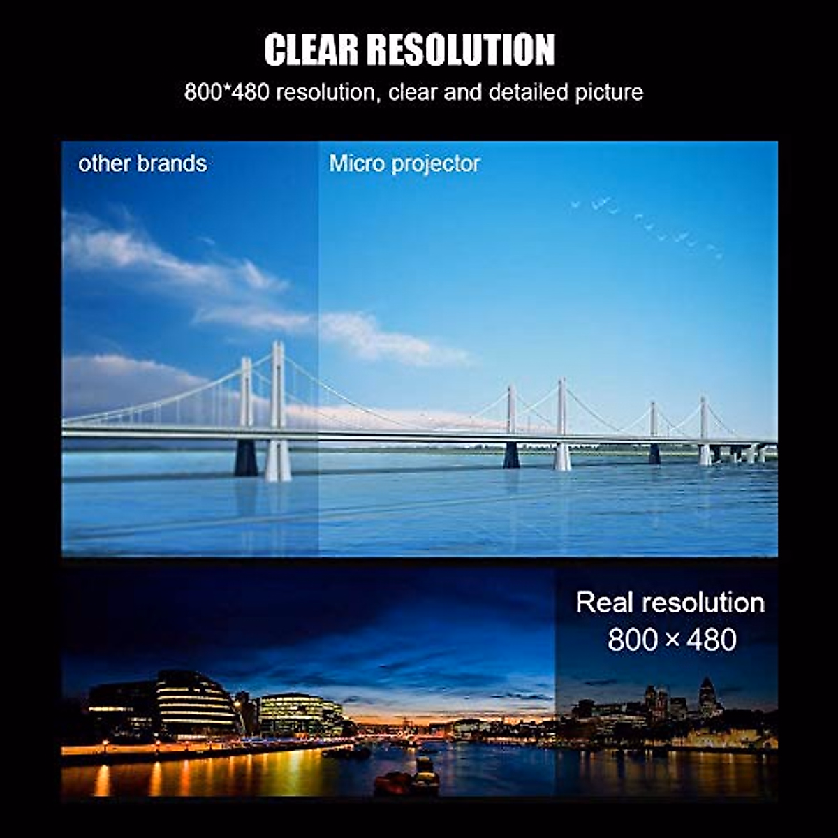 VS314 Mini Projector, 1500 Lumens HD Video Projector 180'' Home Cinema LCD Movie Projector with Remote Control Support 1080P External Phone Sync Screen Micro Projecting for Home Entertainment (US)