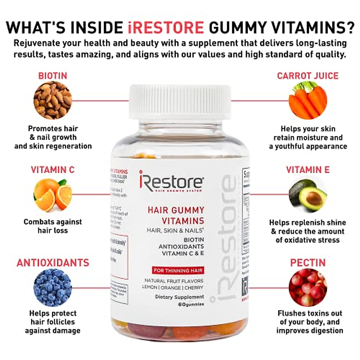 iRestore Hair Gummy Vitamins, Vegan Biotin Gummies for Hair Skin and Nails Gummies, Hair Gummies, Biotin Gummies for Hair Growth Biotin Vitamins Hair Vitamins Gummies for Women & Men, Biotin 5000mcg