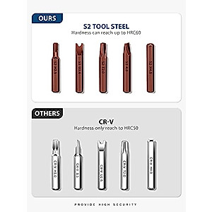 Syntus Precision Screwdriver Set, 63 in 1 with 57 Bits Screwdriver Kit, Magnetic Driver Electronics Repair Tool Kit for iPhone, Tablet, Macbook, Xbox, Cellphone, PC, Game Console, Black