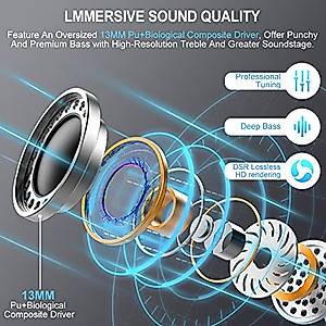 Wireless Earbud, Bluetooth 5.3 Headphones 2022 Bluetooth Earbud with 4 ENC Mics, Wireless Earphones in Ear Noise Cancelling Wireless Headphons Deep Bass IP7 Waterproof Ear Buds for iOS Android USB-C