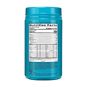 GNC Total Lean | Lean Shake 25 Protein Powder | High-Protein Meal Replacement Shake | Banana | 16 Servings