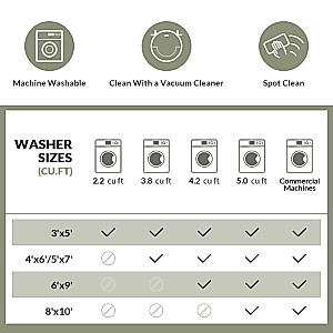 4x6 Small Boho Area Rug & Carpet for Bedroom, Entryway, and Living Room – Soft, Machine Washable Fabric with Non-Slip TPR Backing and Sturdy Sewn Edges