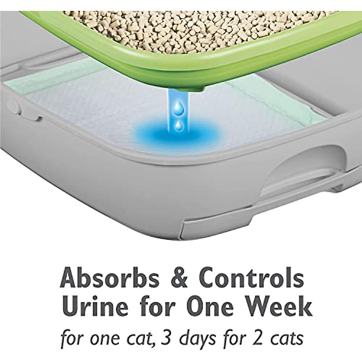 Tidy Cats Breeze Spring Clean Cat Pads Refill Pack (2) 10 Count Pouches with AuroraPet Catnip Toy (Assorted)