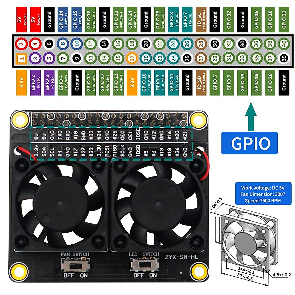 Raspberry Pi Fan 4B Dual Cooling Fans and Automatic Discoloration LED, Raspberry Pi GPIO Expansion Board for Raspberry Pi 4B / 3B+ / 3B / 3A+