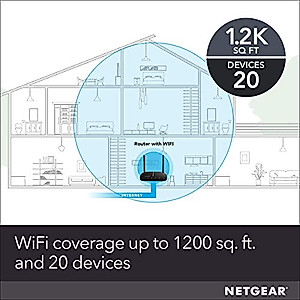 NETGEAR WiFi Router (R6120) - AC1200 Dual Band Wireless Speed (up to 1200 Mbps) | Up to 1200 sq ft Coverage & 20 Devices | 4 x 10/100 Fast Ethernet and 1 x 2.0 USB ports
