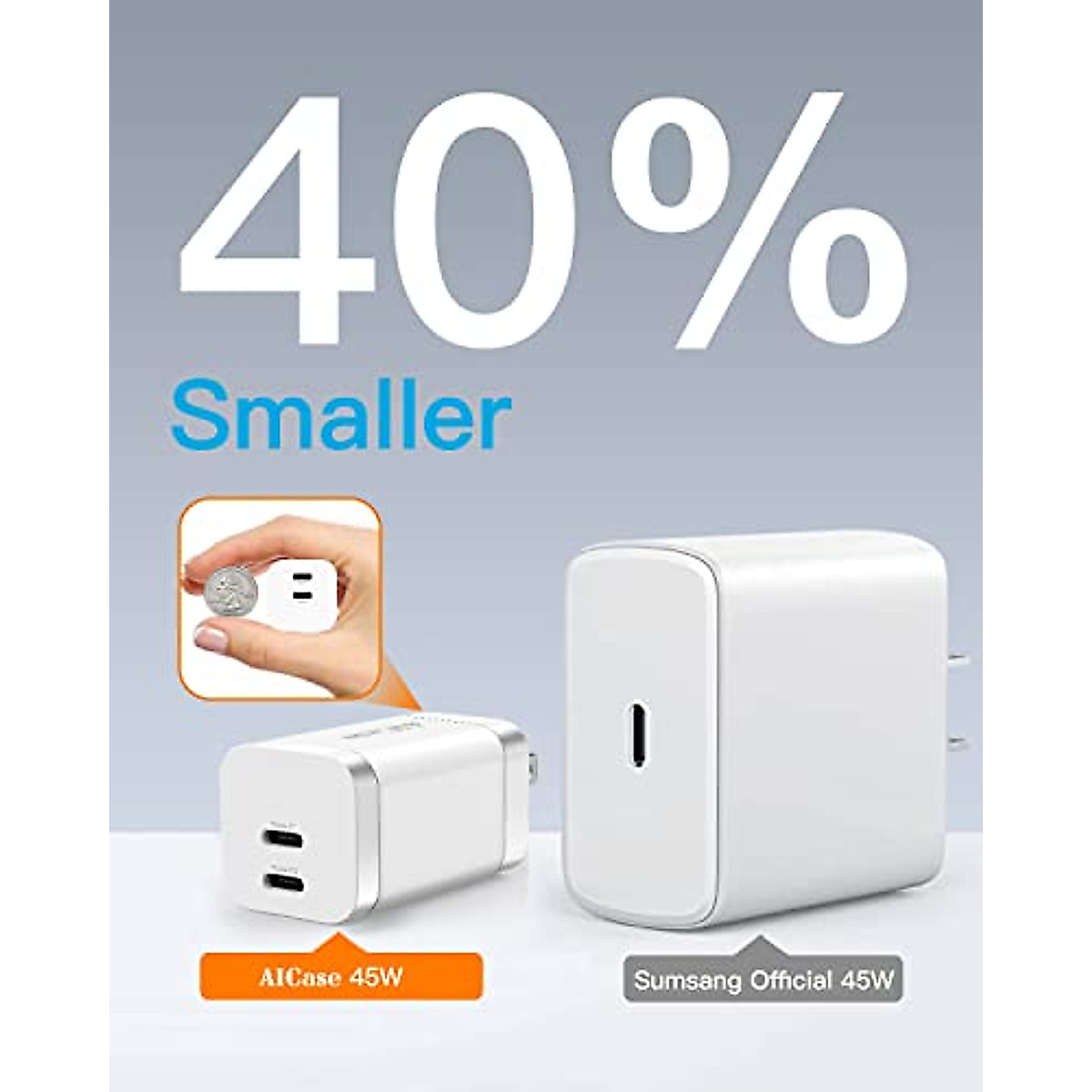 AICase 45W Super Fast USB-C Wall Charger,for Samsung Galaxy S22 Ultra,45 Watt Dual Type C Charging Block GaN Charger for Samsung S23/S22 Plus/S21/S20/Note 10/20/iPhone 14/iPad/MacBook