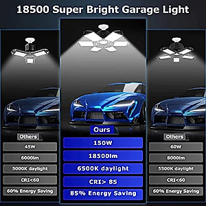 Craftersmark LED Garage Lights Motion Activated, 150W Deformable LED Garage Lights 18500LM LED Shop Lights, LED Garage Light, Motion Sensor Garage Lights with 6 Adjustable Panels …