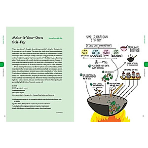 Perfectly Good Food: A Totally Achievable Zero Waste Approach to Home Cooking