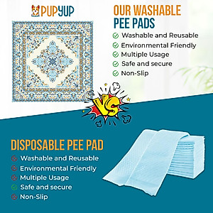 Washable Pee Pads for Dogs 72x72 - Extra Large Super Absorbent Reusable Dog Training Pads, Waterproof Non-Slip Leakproof Whelping Pad, Pee Pads for Dog Floor, Bed
