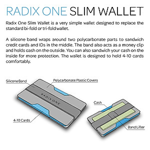 Radix One Slim Wallet (Black/Black) - Minimalist Ultralight Thin Polycarbonate Money Clip