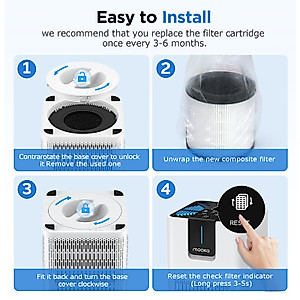 MOOKA M05 Air Purifier Filter, 3-in-1 True HEPA Filter, High-Efficiency Activated Carbon Air Filter for Smoke, Odor, Dander, Pollen