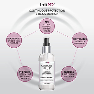 IntiMD Coochy Plus Intimate After Shave Protection Mist + Pre-Shave Elixir Moisturizer Oil Kit - HydroLock & Moisturizing Plus Continuous Hydration Reliefs Razor Burn Bump Ingrown Hair
