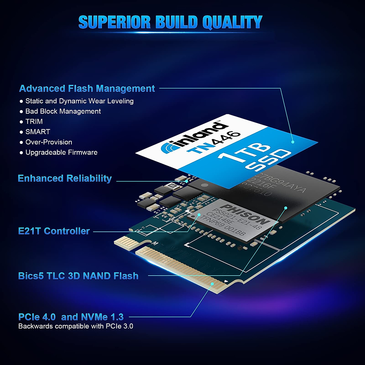 INLAND 2230 Internal SSD 1TB High Performance Gen4x4 M.2 2230 30mm Internal Solid State Drive PCIe 4.0, up to 4,700 MB/s, TN446