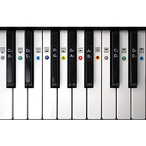 Color Piano Keyboard Stickers- Removable, Transparent, for White & Black Keys